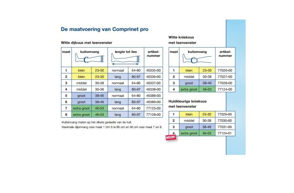 Anti emboliekousen, Comprinet Pro, Kniekous, Teenvenster, BSN - Vivas ...